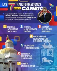 Plan 7T: Las siete transformaciones que definirán el mandato en Venezuela 2025-2031 – Club ...